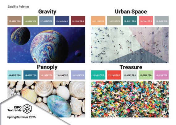 Texttrends: Die Trendfarben für Spring/Summer 2025 Texttrends: Die Trendfarben für Spring/Summer 2025