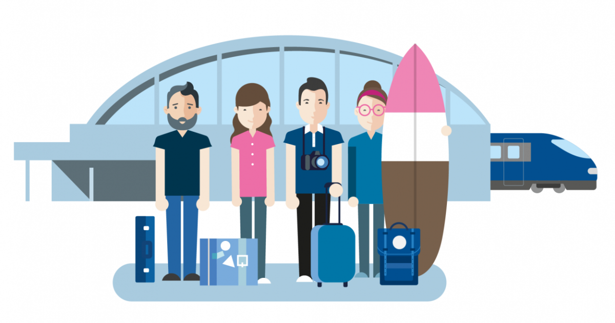Nachhaltige Mobilität: 5 clevere & leicht umsetzbare Tipps Nachhaltige Mobilität: 5 clevere & leicht umsetzbare Tipps
